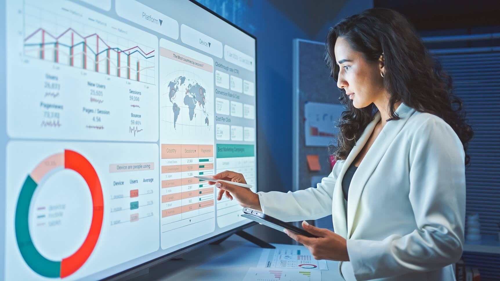 Harnessing the Power of Data-Driven Decision-Making for Cloud ...